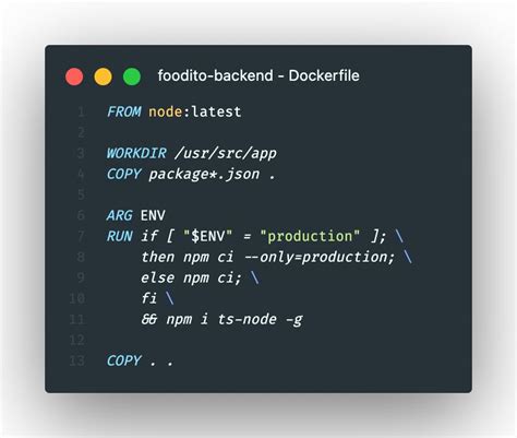 Muhammad Tarek On Linkedin Aws Devops Docker Nodejs