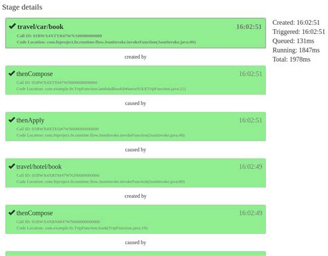 Fn Flow Tutorial Serverless Sagas With Fn Flow
