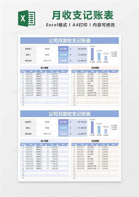 蓝色简约公司月度收支记账表excel模版模板下载收支图客巴巴