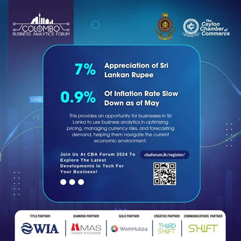 colombo business analytics forum on linkedin dataanalytics