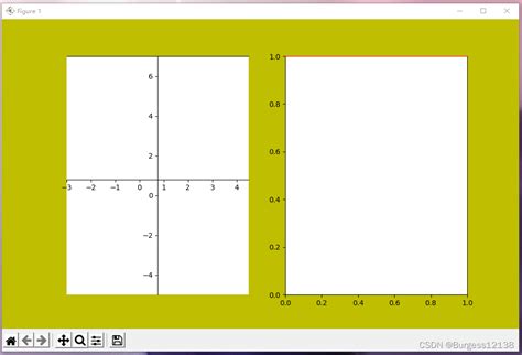 【matplotlib相关】【matplotlib Figure画布大小】【matplotlib添加子图】【matplotlib设置坐标轴位置，颜色，刻度，隐藏坐标轴】 Csdn博客