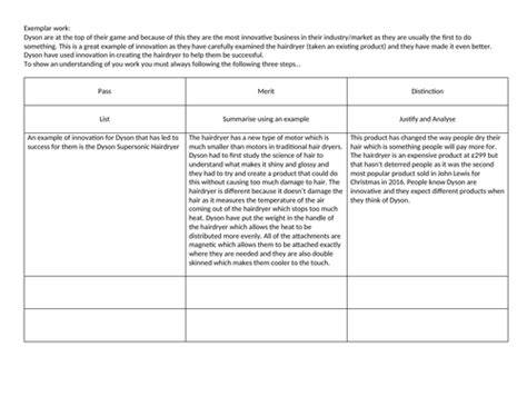 Btec Level 3 Business Unit 1 Exploring Business Learning Aim E Complete Teaching Resources