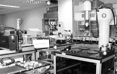 Two Robot Assembly Cell 1 Part Loader 2 Parts 3 Conveyor Belt 4