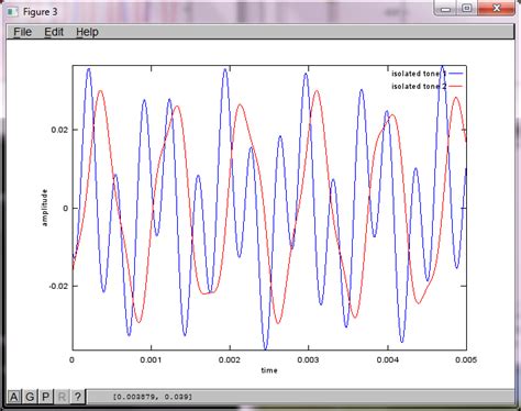 Matlab Cocktail Party Algorithm Svd Implementation In One Line Of