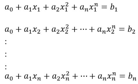 Everything Modelling And Simulation Some Frequently Used Interpolation Tools By Matlab