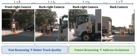 Yuxiong Wang Homepage