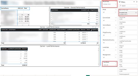 Calculated Column Not Returning Back Grand Total I Microsoft Fabric Community