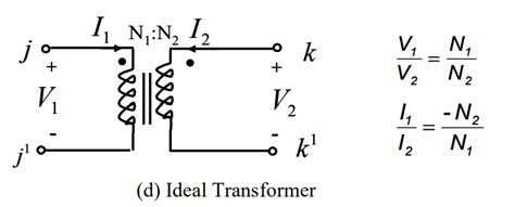 Solved Derive The Stampsmodified Nodal Analysis For The