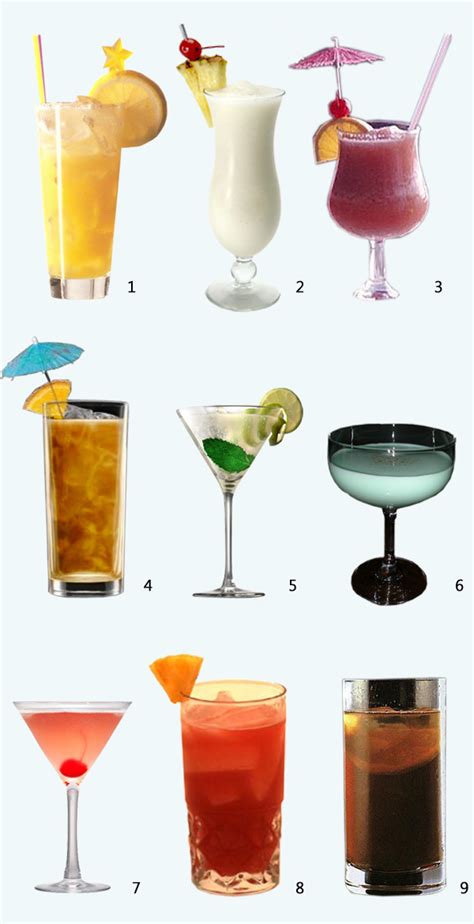 여자들만을 위한 무알콜 칵테일목테일mocktail을 즐기자 네이버 블로그