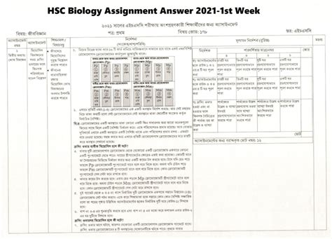 Cover Page Of Ssc Assignment