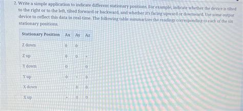 Solved Use The Lpc1768s Sspspi Interface To Read The