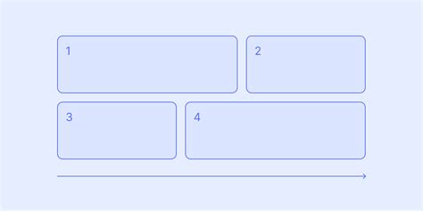 enabling drag and drop for visual editing sanity docs
