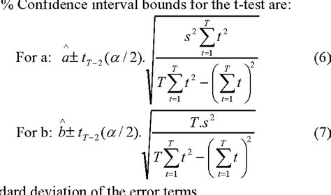 Confidence Interval Formula T Test