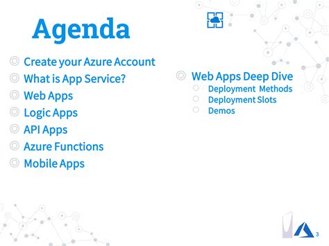 Azure App Services Pdf