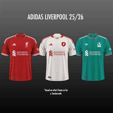 No More Nike Adidas Liverpool 25 26 Home Away And Third Kits