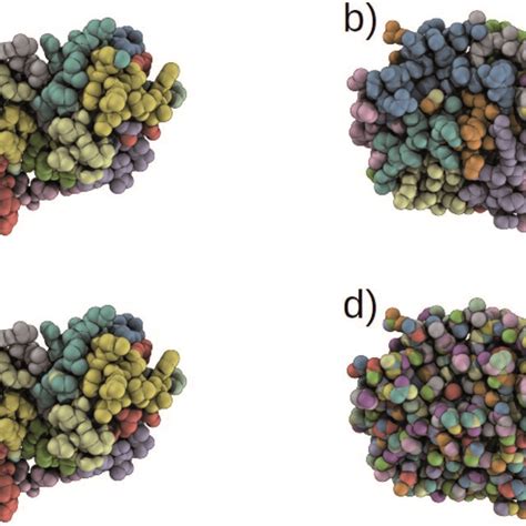 Chenliang Xu Ph D University Of Rochester Rochester Ur Department Of Computer Science