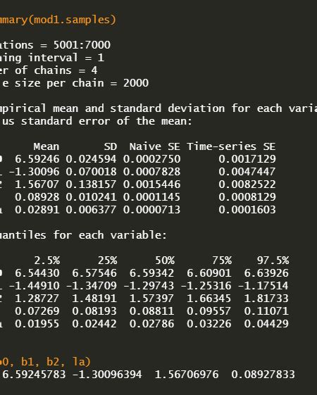 Bayesian Estimation Of Nelson Siegel Model Using Rjags R Package R Bloggers