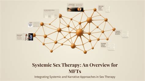 Systemic Sex Therapy An Overview For Mfts By Sarah Khan On Prezi
