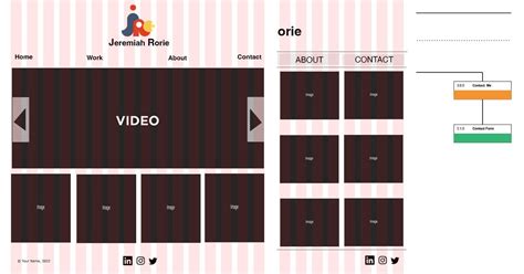 List Web Design Curated By Jeremiah Rorie Medium