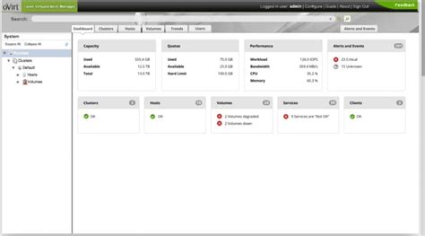 10 Best Free Open Source Hypervisors For 2025