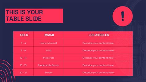 Pizza Powerpoint Morph Animation Powerpoint Template