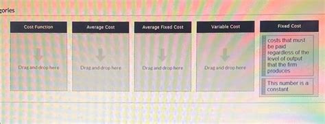 Solved As A Function Of Output This Should Equal Zero When