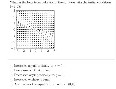Solved What Is The Long Term Behavior Of The Solution With