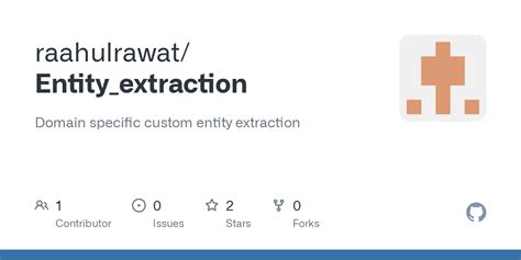 Github Raahulrawatentityextraction Domain Specific Custom Entity