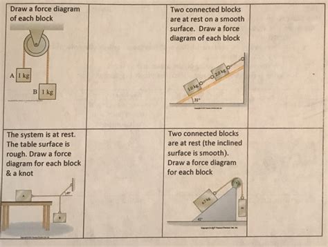 Solved Draw A Force Diagram Of Each Block Two Connected