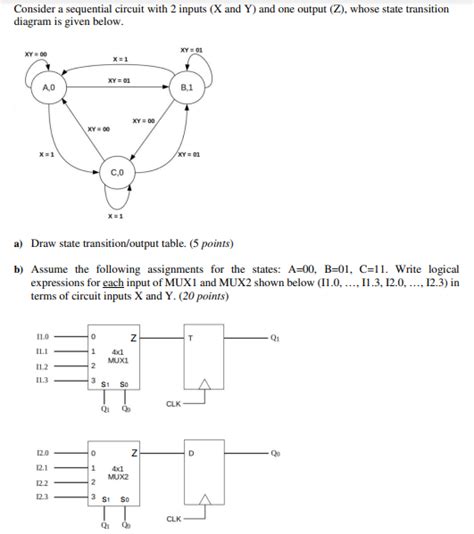 Solved Consider A Sequential Circuit With 2 Inputs X And Y