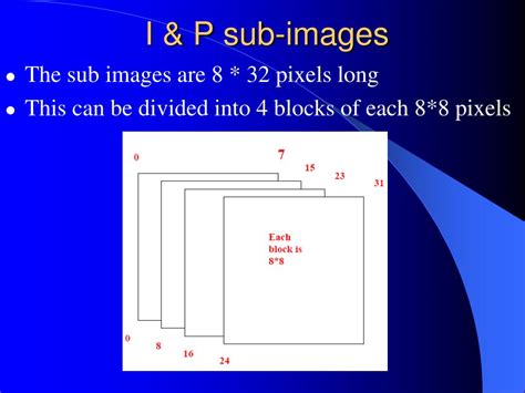 ppt video compression using sad algorithm powerpoint presentation