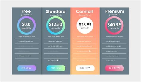 Premium Vector Set Of Offer Tariffs Ui Ux Banner For Web App Set Of Pricing Table