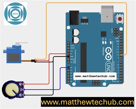 Potentiometer Guided Servo Motor A Basic Model For Steering Systems Matthewtechub