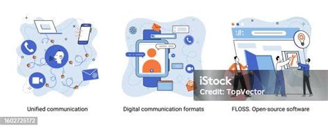 소프트웨어 관련 항목의 단어 구름 디지털 통신 형식 치실 오픈 소스 소프트웨어 전략에 대한 스톡 벡터 아트 및 기타 이미지 전략 의사소통 인터넷 Istock