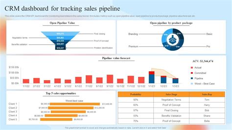 W12 Crm Dashboard For Tracking Sales Pipeline Customer Relationship Management System Ppt Slide