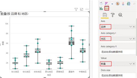 数据可视化利器，精选多种powerbi视觉对象，建议收藏 知乎