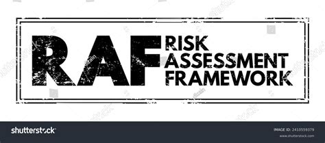 Raf Risk Assessment Framework Approach Prioritizing Stock Vector Royalty Free 2410559379