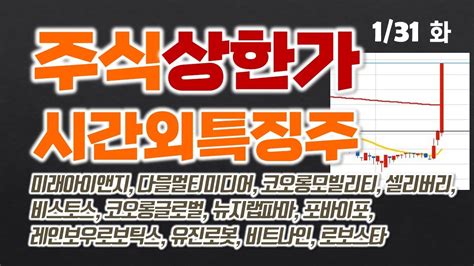 콕스톡 시간외특징주 시간외특이종목 주식상한가 특징주 관련주 미래아이앤지 다믈멀티미디어 코오롱모빌리티 셀리버리 비스토스 코오롱글로벌 뉴지랩파마
