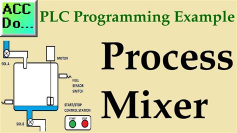 Plc Programming Example Process Mixer Youtube