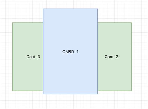 Front And Rear Card Animation Only With Css And Html Stack Overflow