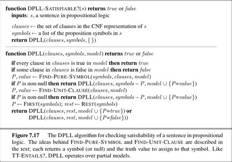 Write A Horn Clause Inference Engine Which Accepts A