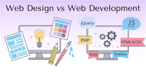 Web Design Vs Web Development Whats The Difference