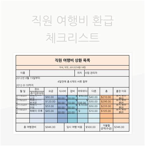 세금 환급 체크리스트 양식 엑셀 Excel 및 구글 스프레드 시트 무료 다운로드 Slidesdocs