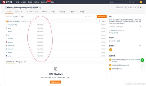 【创新项目实训个人博客】创新实训项目初始化——gitee的使用gitee创建项目 Csdn博客 【创新项目实训个人博客】创新实训项目初始化——gitee的使用gitee创建项目 Csdn博客