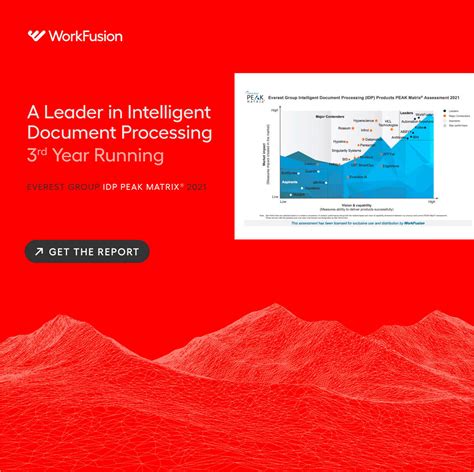 Intelligent Document Processing Idp Products Peak Matrix® Assessment