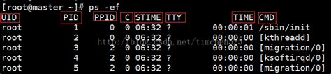 linux 中ps 和 top命令详解 ps ef和top csdn博客