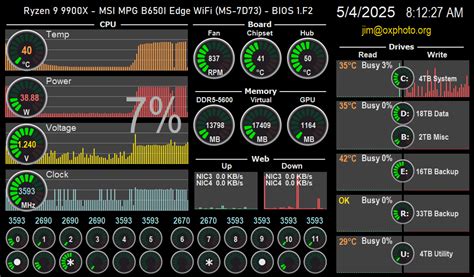Share Your Sensorpanels Page 340 Sensorpanel Aida64 Discussion Forum