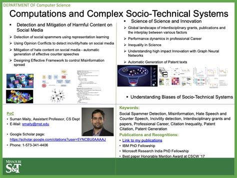 Research Suman Maity