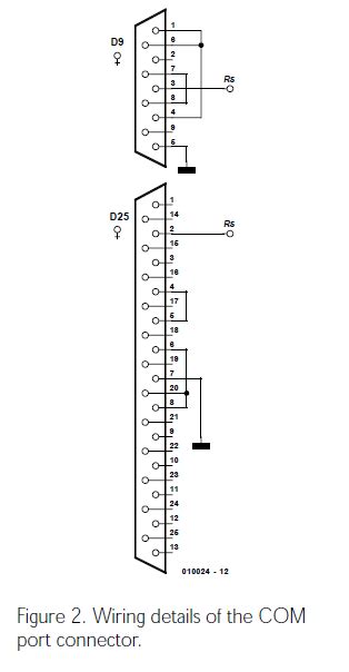 Modular Dot Matrix Display HandsOn Tech