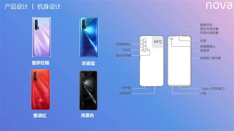 华为nova6参数怎么样 华为nova6参数配置详细介绍 欧欧colo教程网